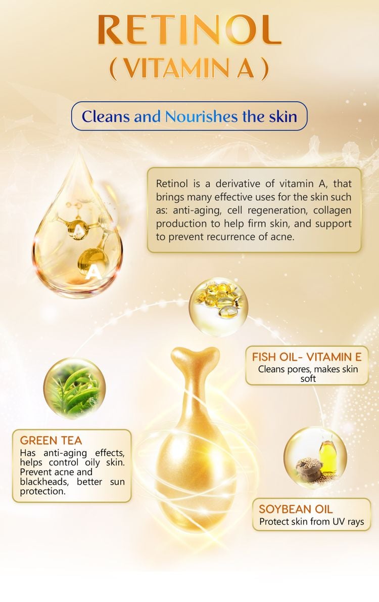 Anti-Wrinkle Firming&Skin Rejuvena Doc Retinol Serum - Rectangulau